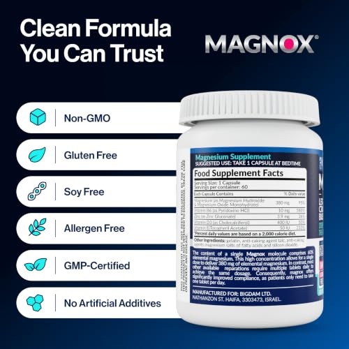 daily magnesium for overall wellness