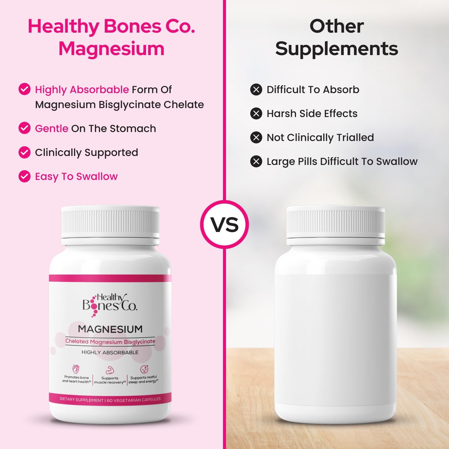 Daily magnesium for overall wellness