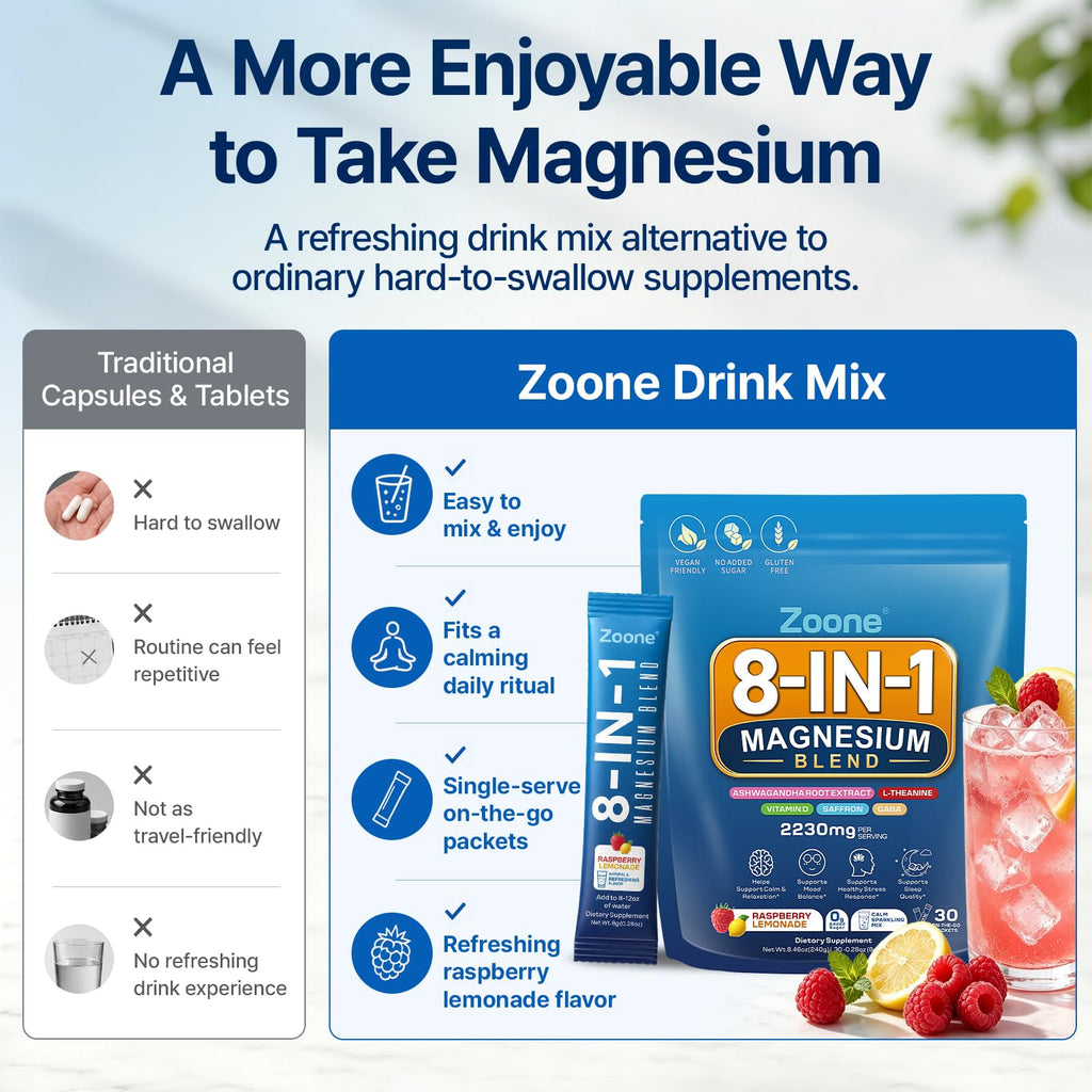 Daily magnesium for overall wellness