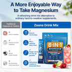 Daily magnesium for overall wellness