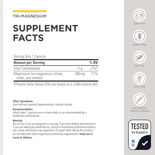 Daily magnesium for overall wellness
