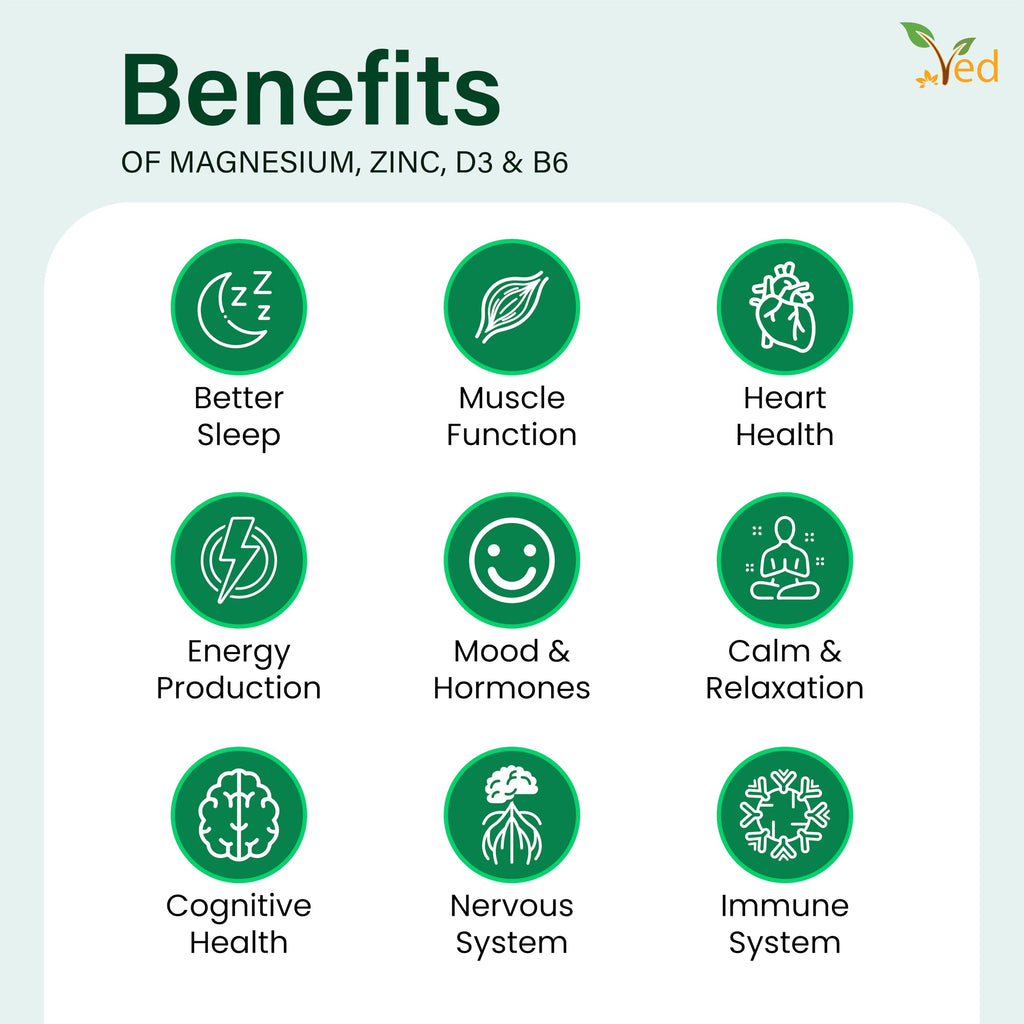daily magnesium for overall wellness