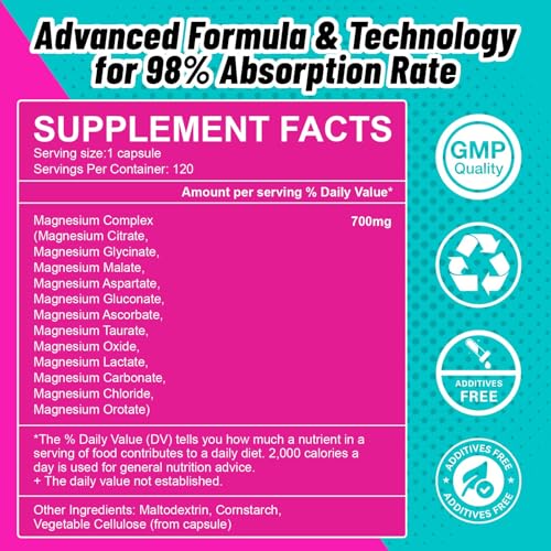 Daily magnesium for overall wellness