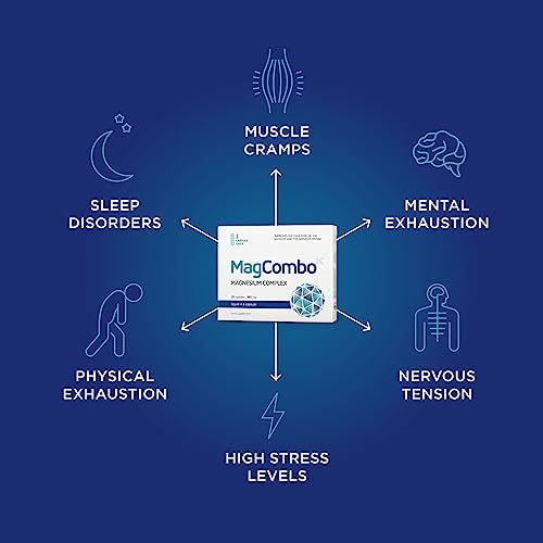 daily magnesium for total wellness