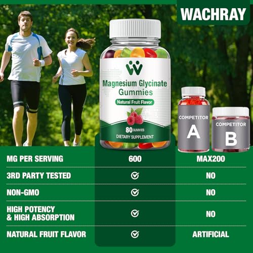 daily magnesium for wellness