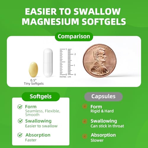 daily magnesium glycinate dosage