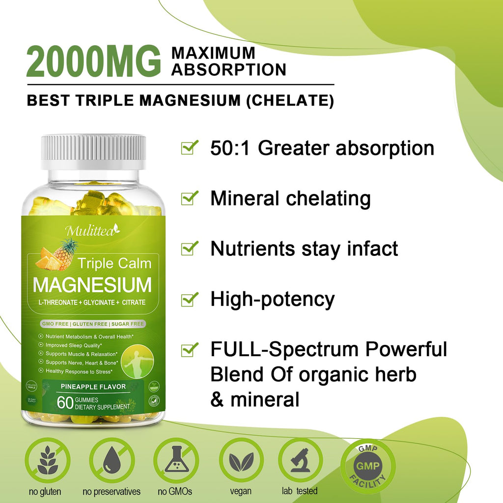 daily magnesium intake for overall wellness