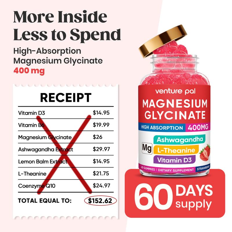 daily magnesium intake for overall wellness
