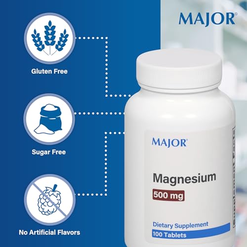 Daily magnesium intake for vitality