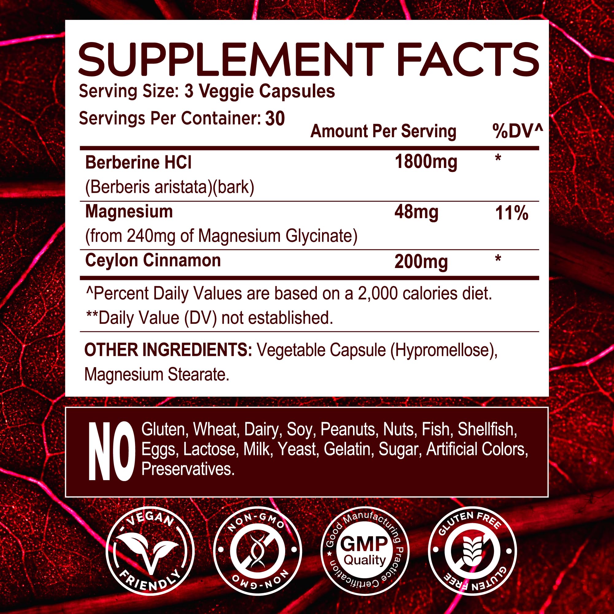 daily magnesium intake for wellness