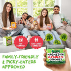 daily magnesium intake with tasty gummies