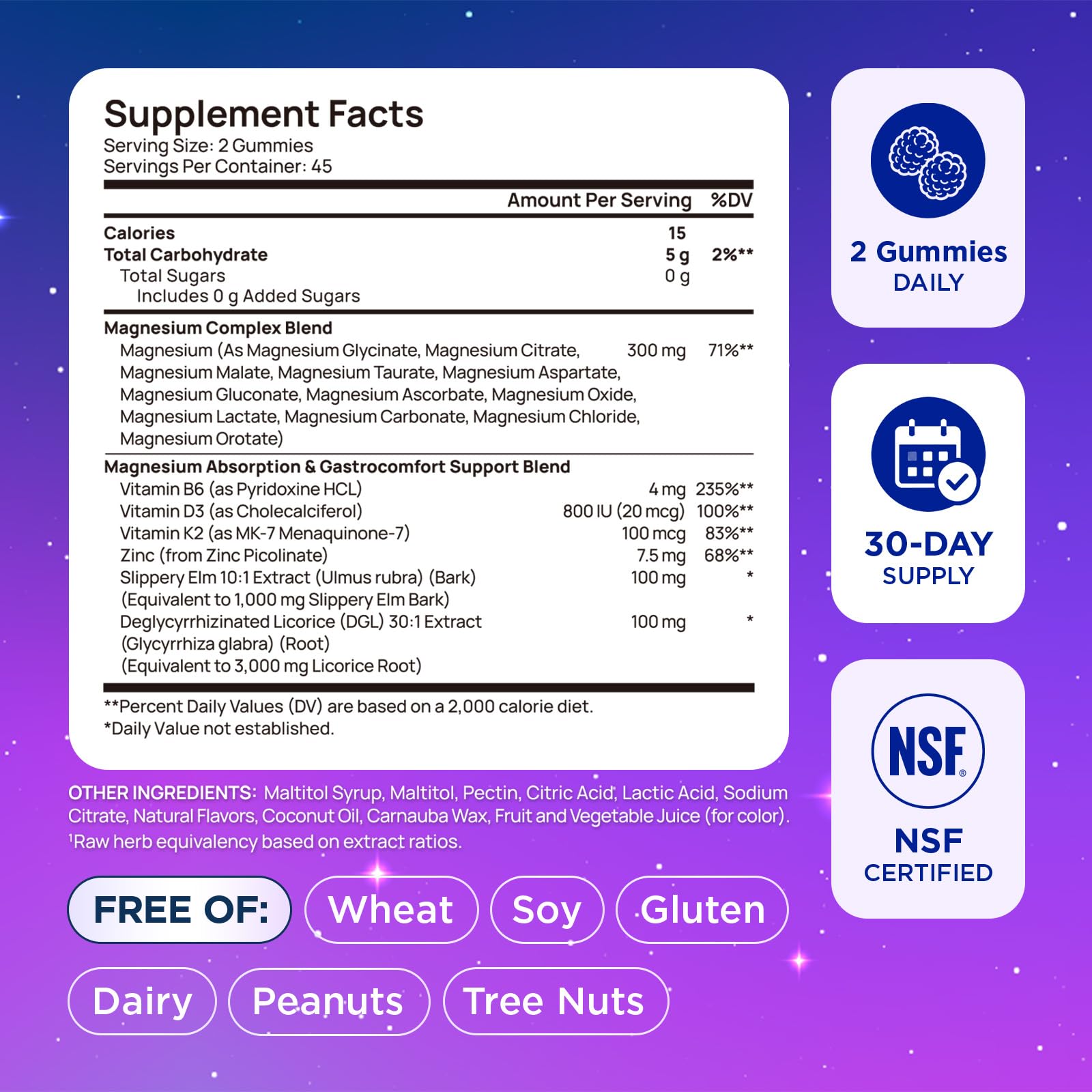 Daily magnesium intake with tasty gummies