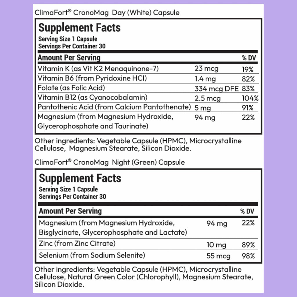 daily magnesium l-threonate for wellness