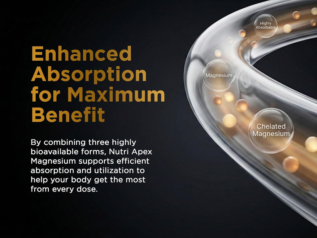Daily magnesium supplement for energy