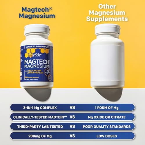 Daily magnesium supplement for overall health