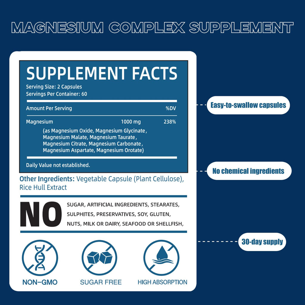 Daily magnesium supplement for overall wellness