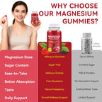 Daily magnesium supplement in gummy form