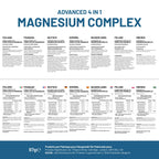 Daily magnesium support for overall health