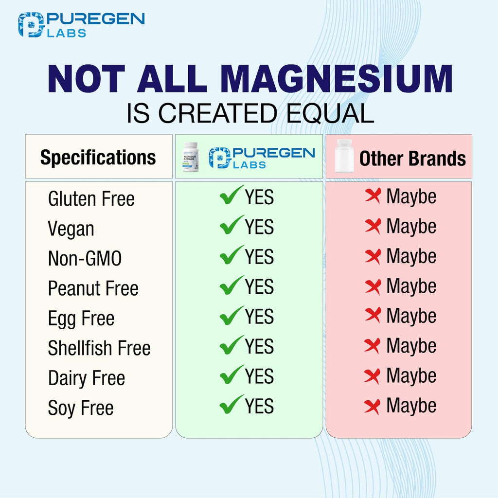 daily magnesium support for vitality