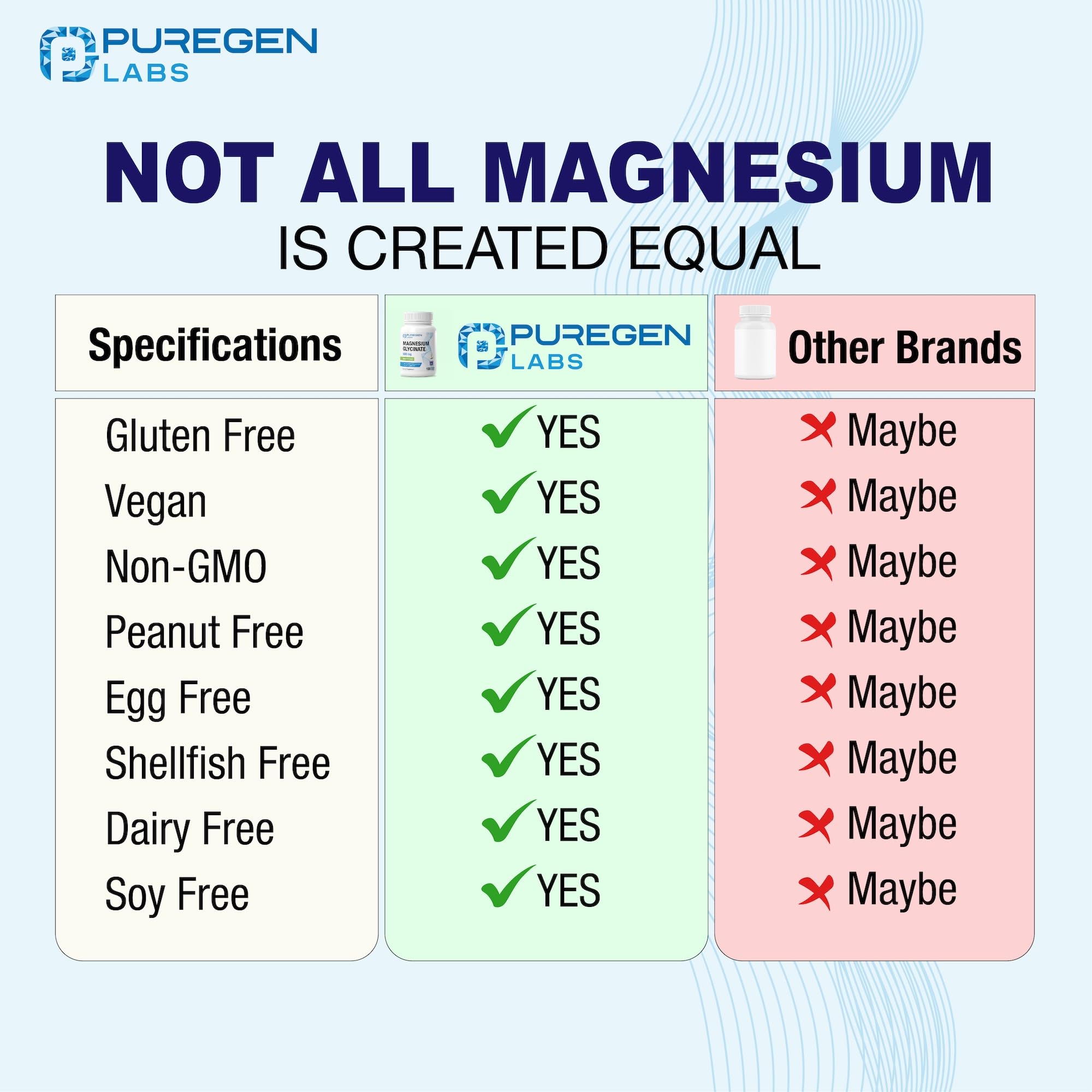 daily magnesium support for vitality
