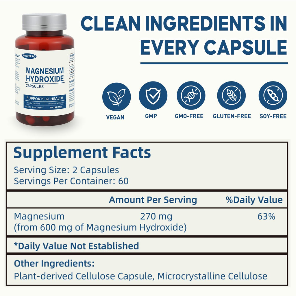 Daily magnesium support for wellness