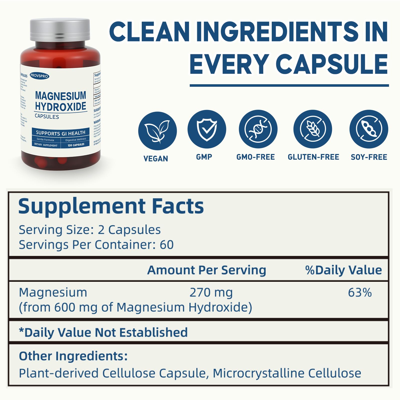 Daily magnesium support for wellness