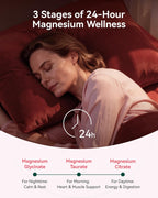 Daily magnesium support gummies