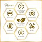 Daily migraine management supplements