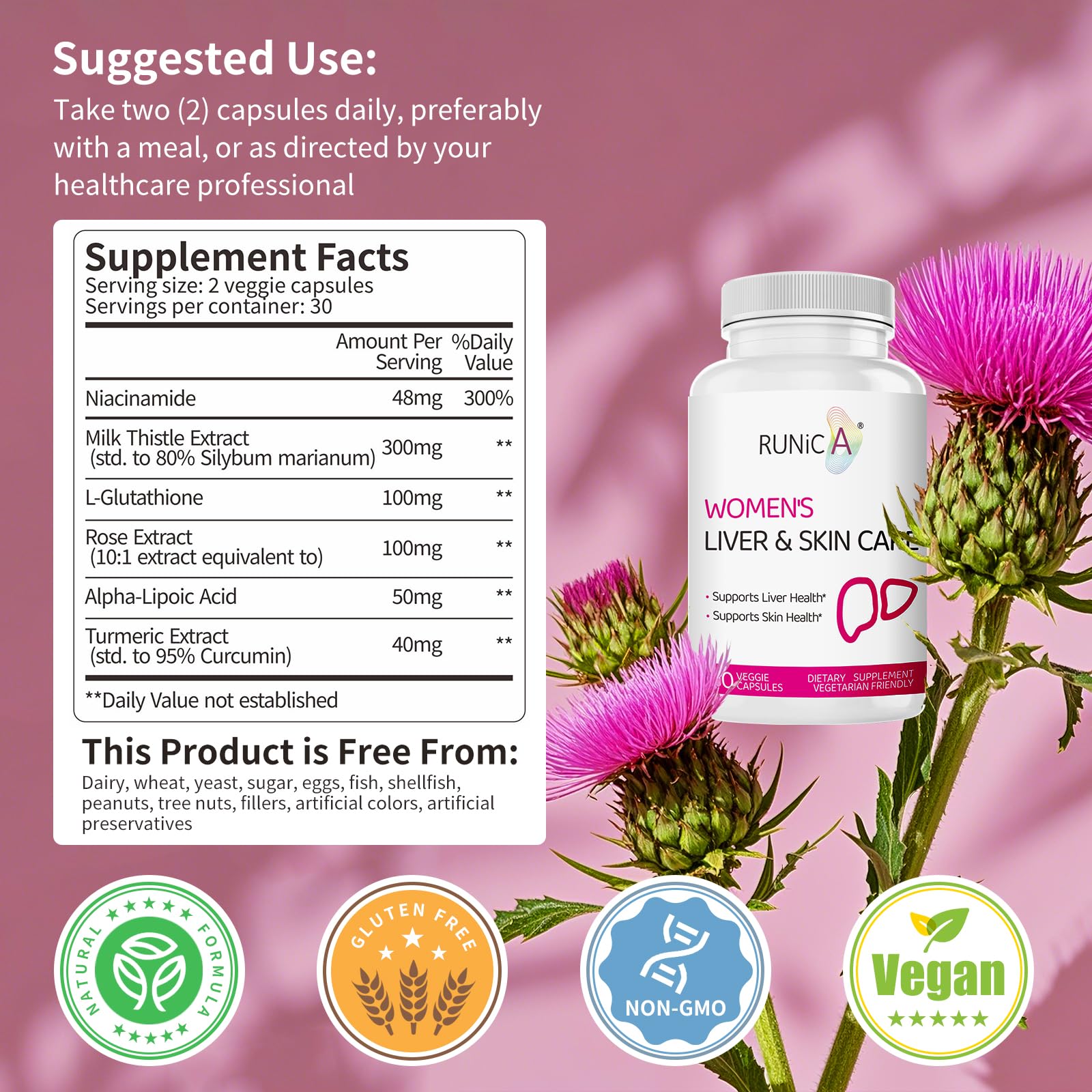 Daily milk thistle supplement essentials