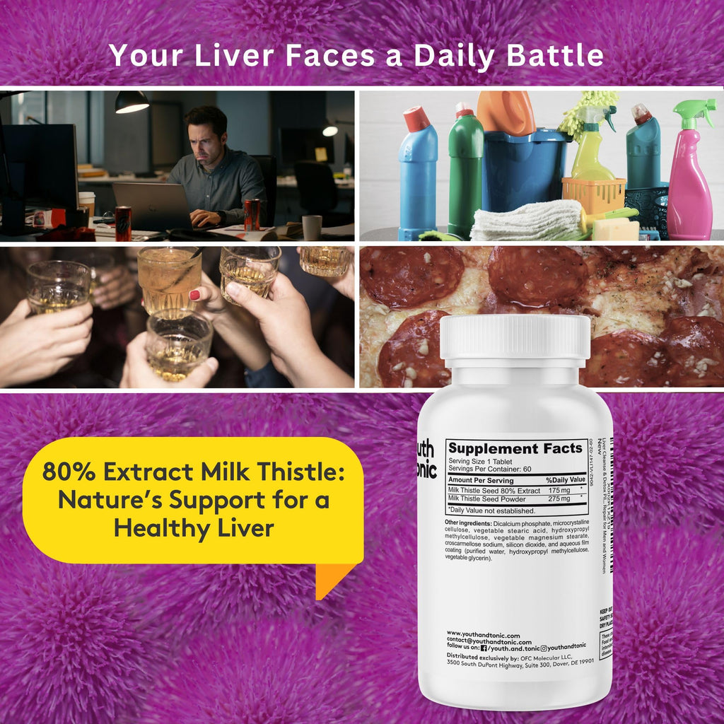 daily milk thistle supplement for wellness