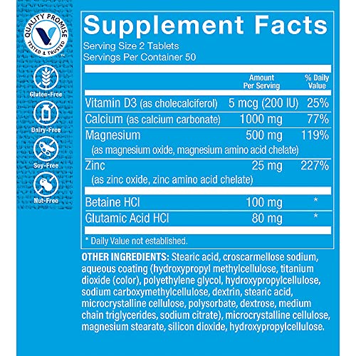 daily mineral supplement for wellness