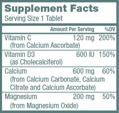 daily mineral supplements for health