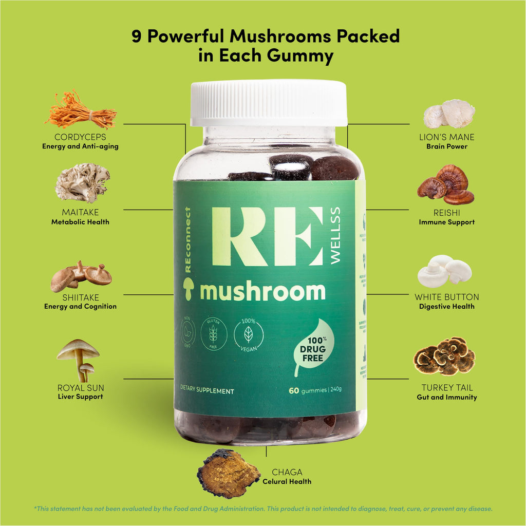 daily mood boost with mushroom supplements