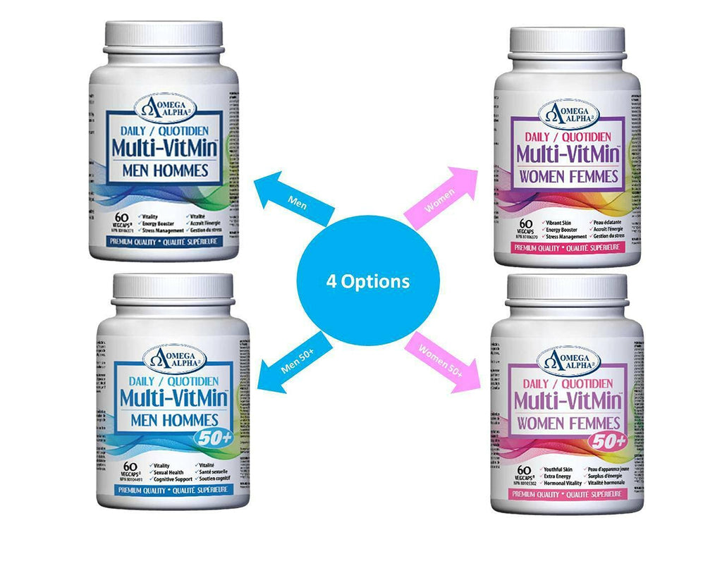 daily multi-vitamin for women's health