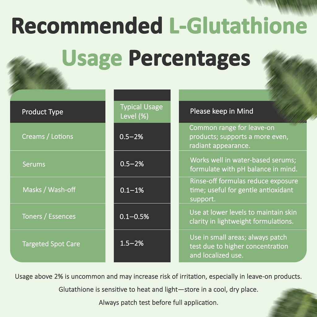Daily multivitamin boost with glutathione