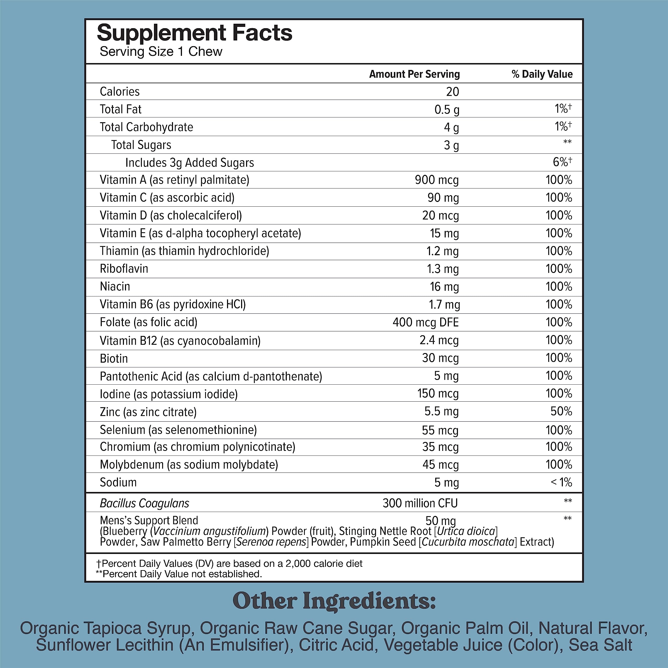 daily multivitamin chews for men