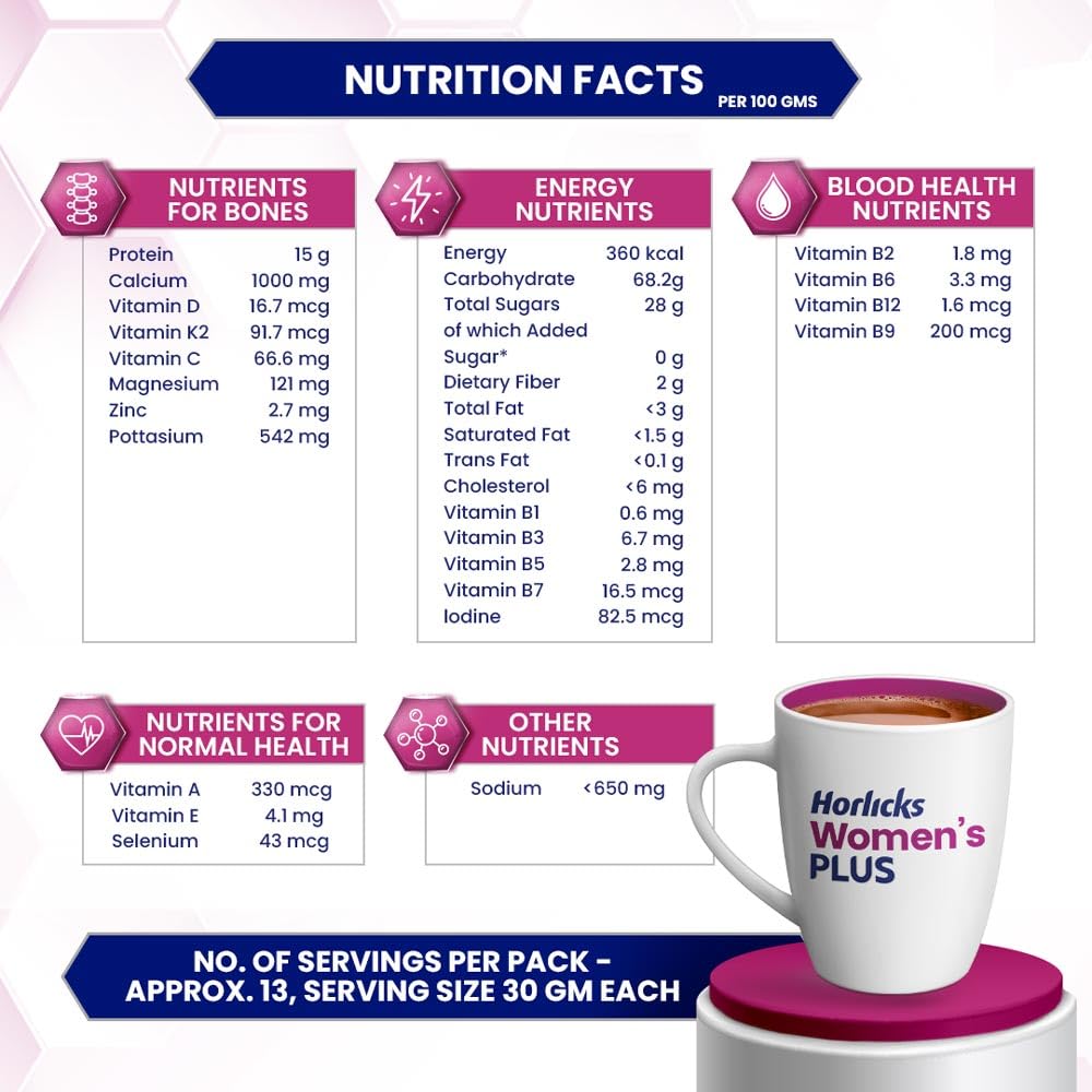 daily multivitamin for active lifestyle