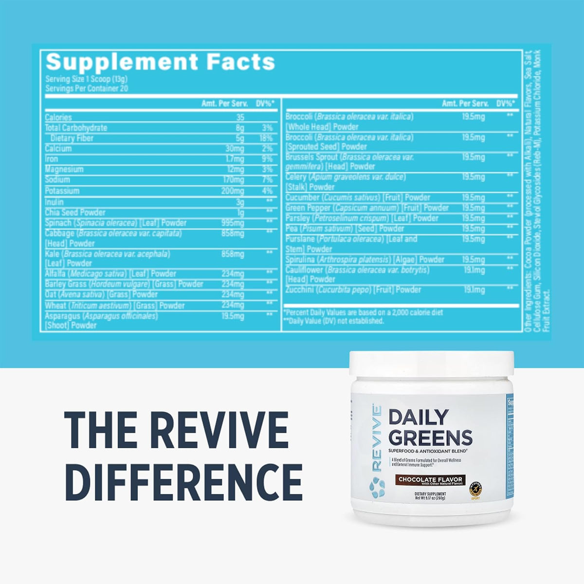 daily multivitamin for active lifestyles