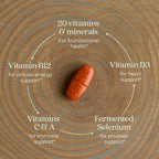 daily multivitamin for active men