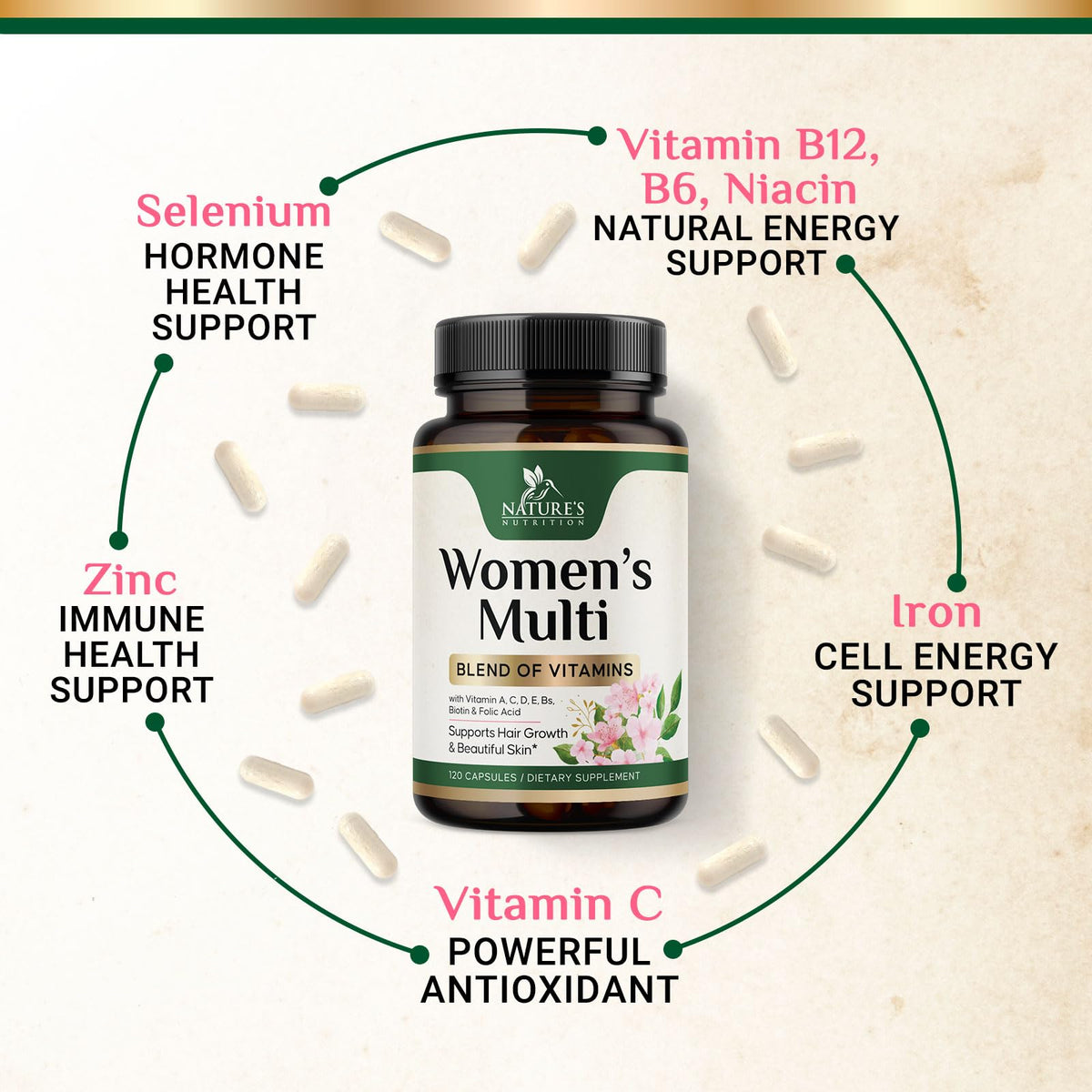 daily multivitamin for active women