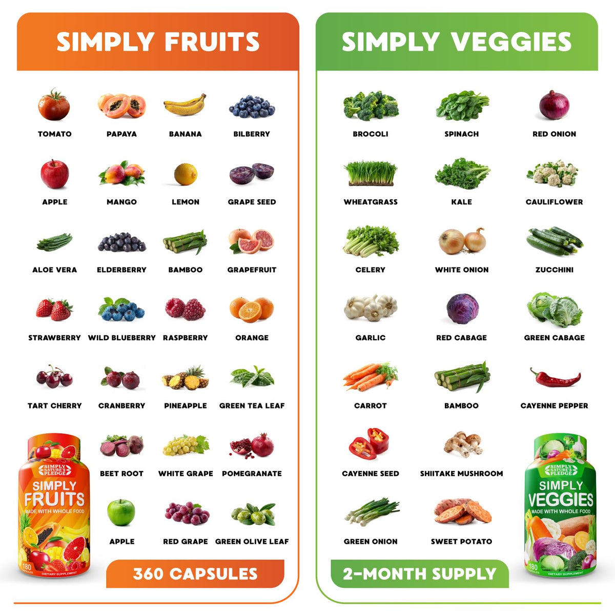 Daily multivitamin for balanced nutrition