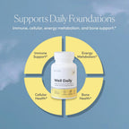 Daily multivitamin for energy boost