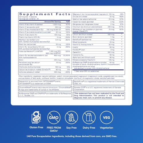 daily multivitamin for genetic polymorphisms