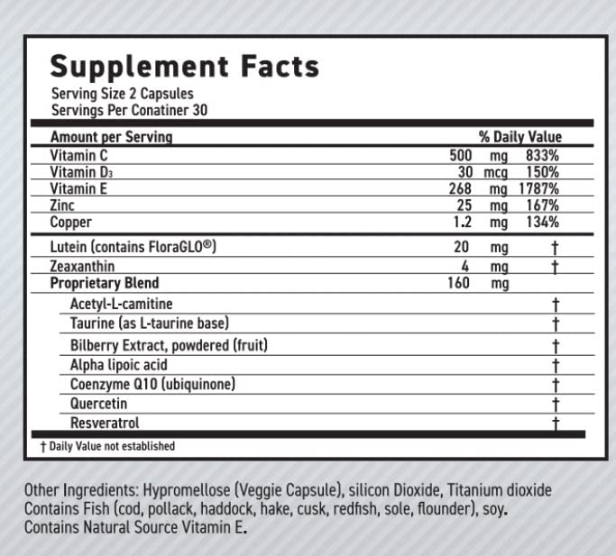 Daily multivitamin for healthy eyes