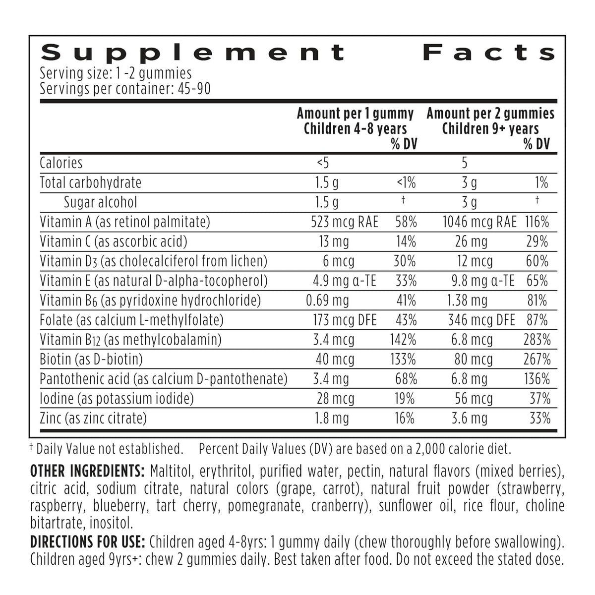 daily multivitamin for healthy growth