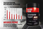 daily multivitamin for hormonal balance