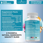Daily multivitamin for immune strength