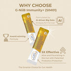 Daily multivitamin for immune support