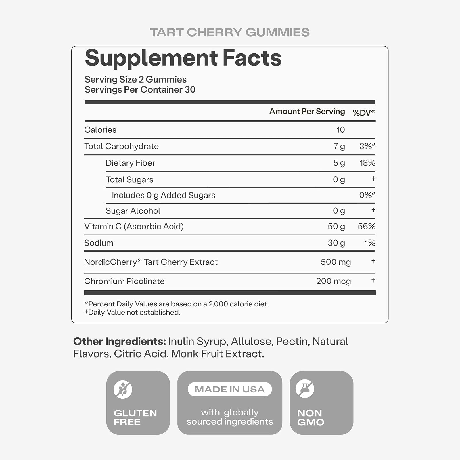 Daily multivitamin for men and women