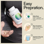 Daily multivitamin for men and women